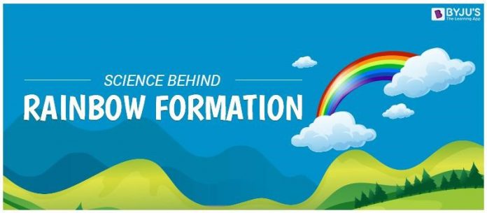 Science Behind Rainbow Formation